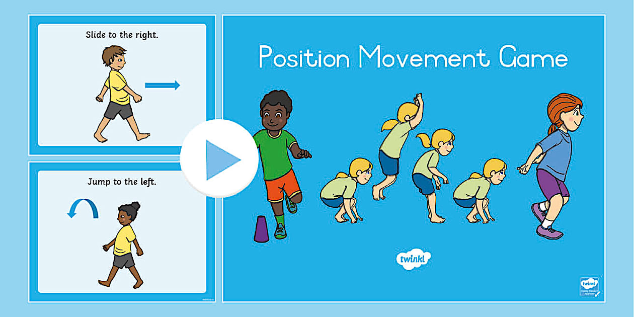 Grade R Position and Direction: PowerPoint Movement Game