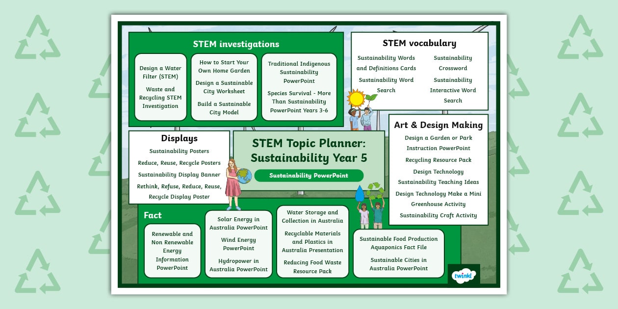 STEM Topic Planner: Sustainability Year 5 (Teacher-Made)
