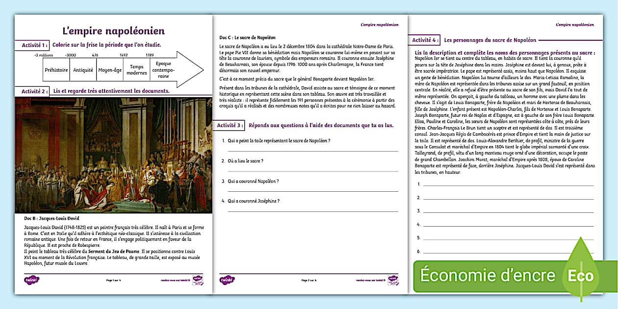 L'empire napoléonien ou l'analyse picturale du sacre