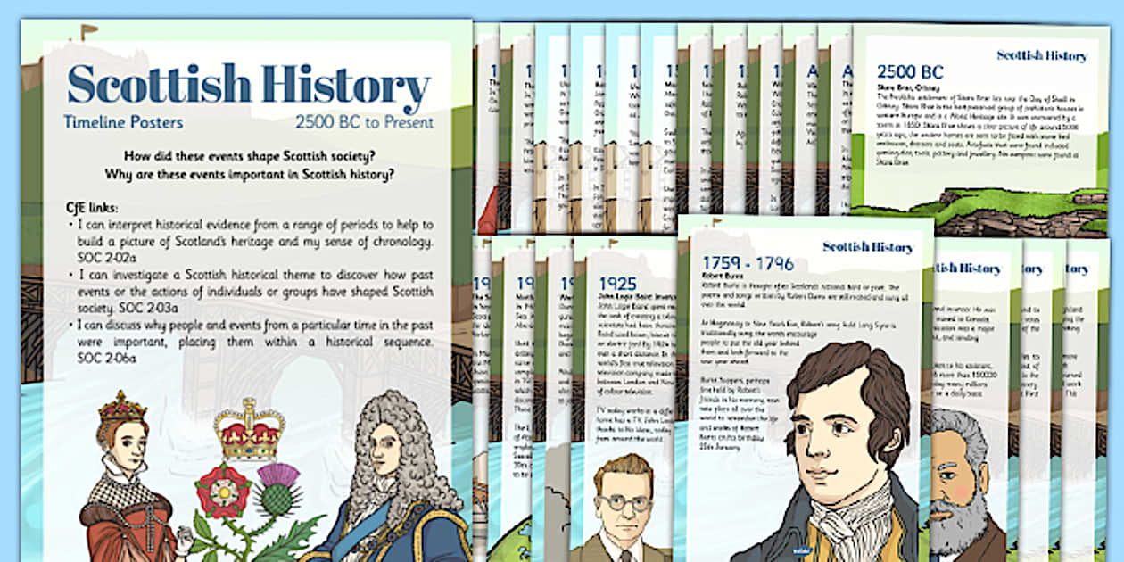 Editable Scottish History and Impact of Events Timeline Display Posters