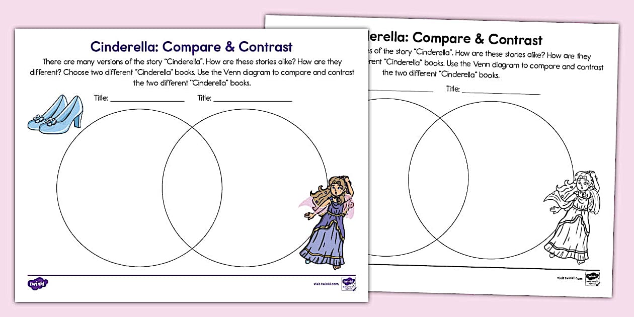 Cinderella: Compare and Contrast Worksheet / Worksheet