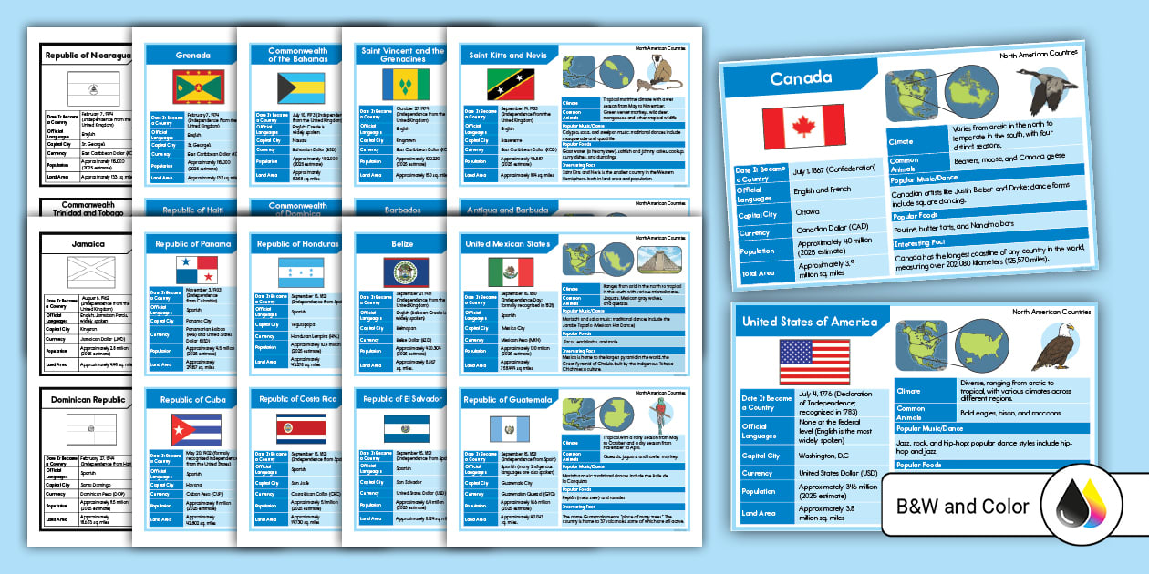 North American Countries Fact Cards for K-2nd Grade