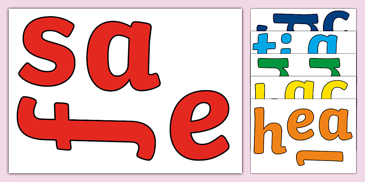 SHANARRI Wellbeing Indicators Display Lettering - Twinkl