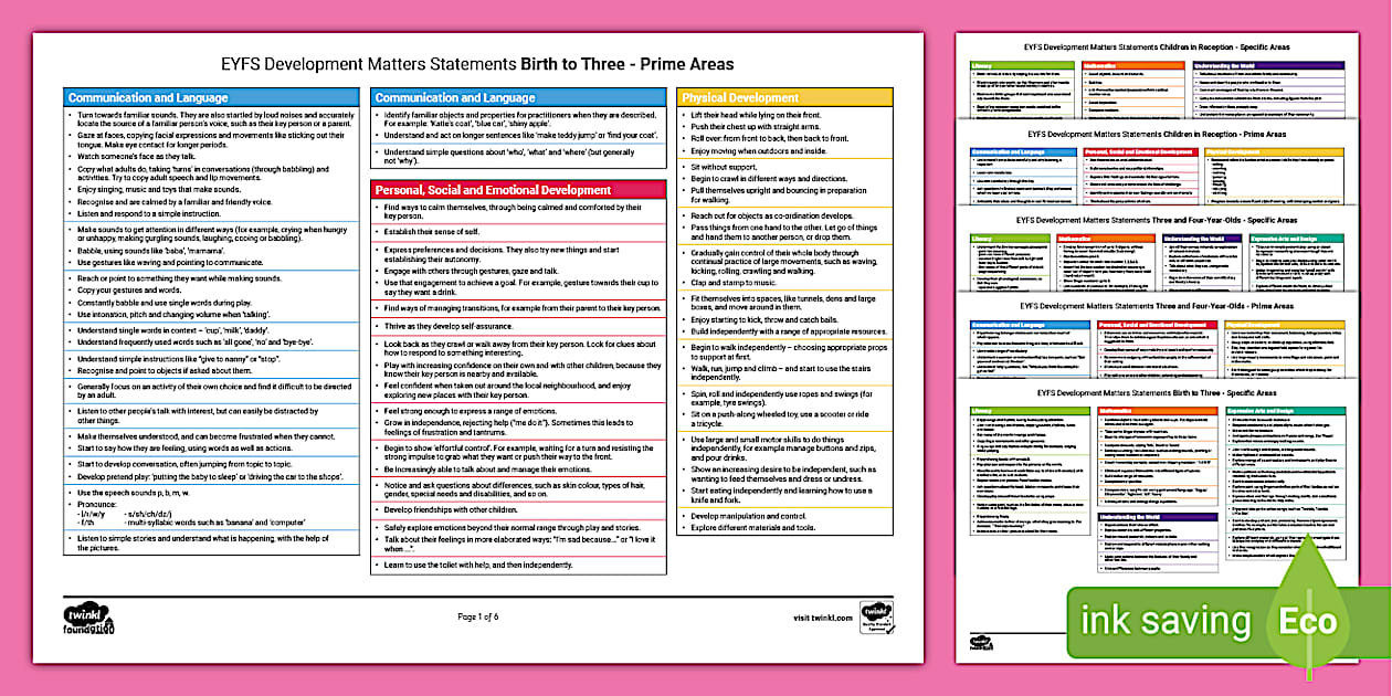 Editable EYFS Development Matters Statements Divided into Ages and Stages