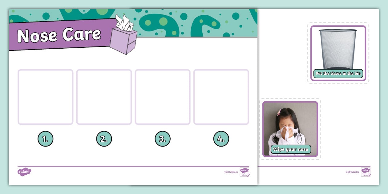 Nose Care Sequence for Children (teacher made) - Twinkl