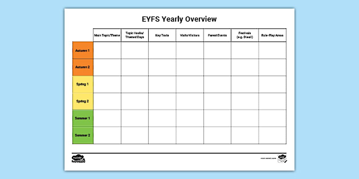 EYFS Editable Yearly Overview Template (teacher made)