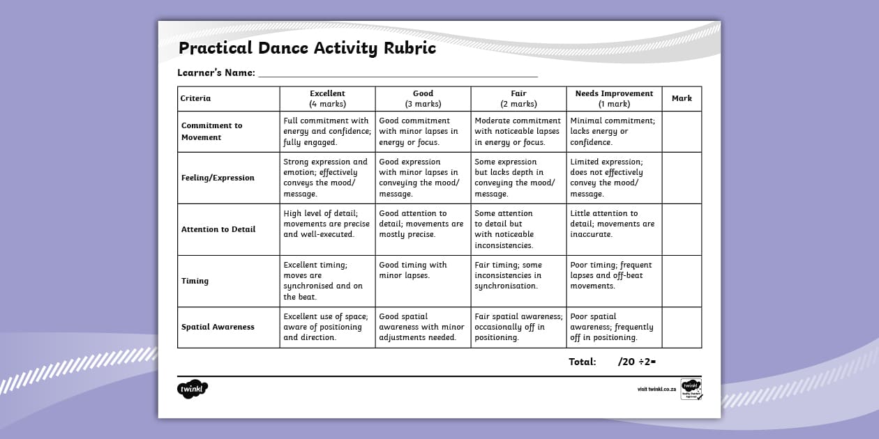 Practical Dance Activity Rubric (teacher made) - Twinkl