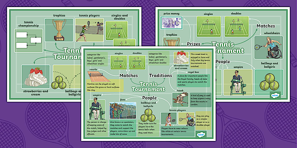 Tennis Tournament Concept Maps Worksheet (teacher made)