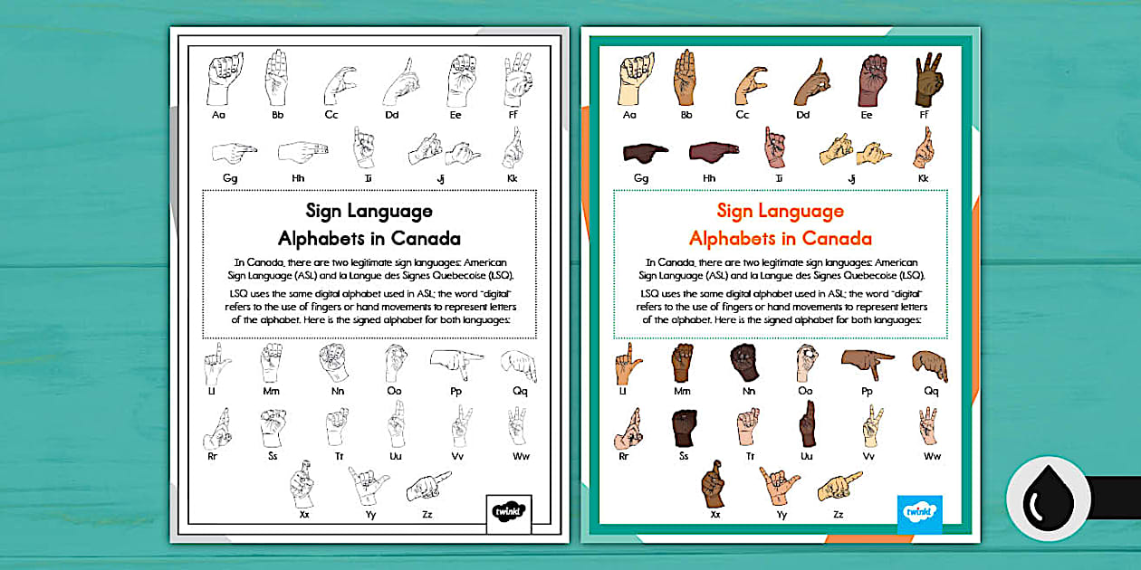 Sign Language Alphabets in Canada Poster - Twinkl