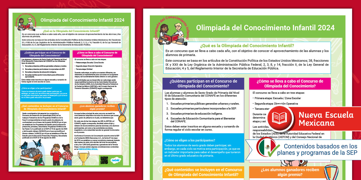 Olimpiada del Conocimiento Infantil - Cartel - Twinkl