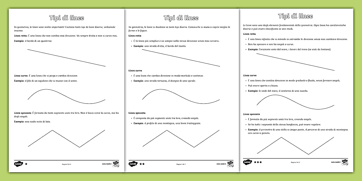 Tipi di linee - Fact file differenziato - Twinkl