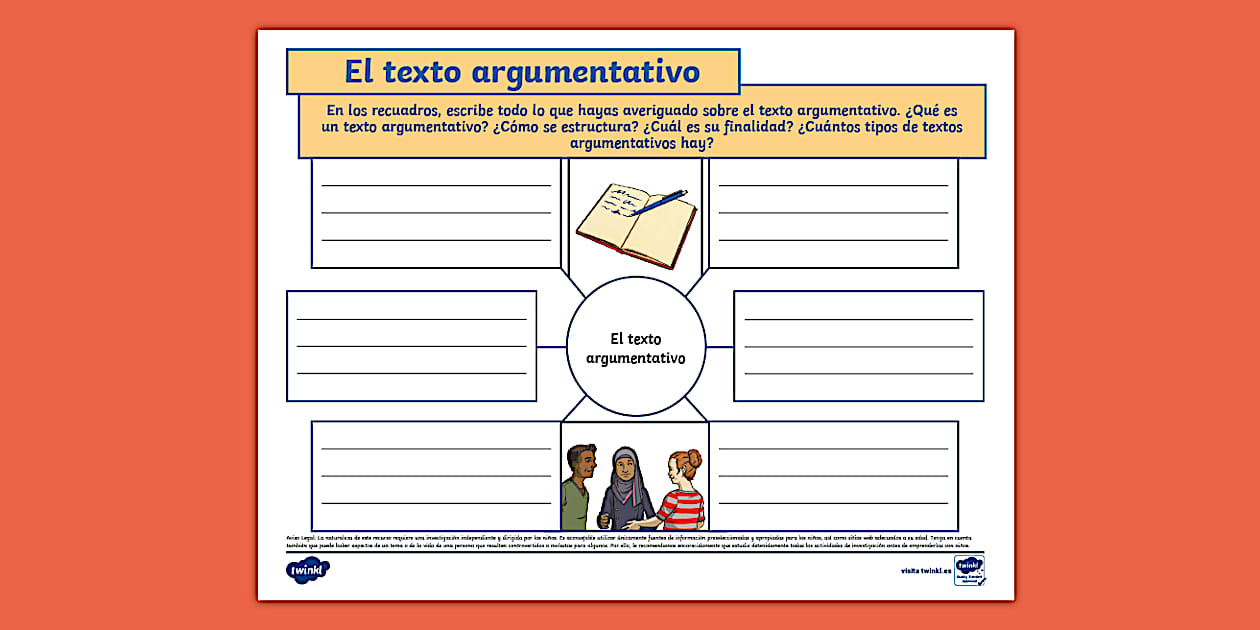 Mapa mental: El texto argumentativo (teacher made) - Twinkl