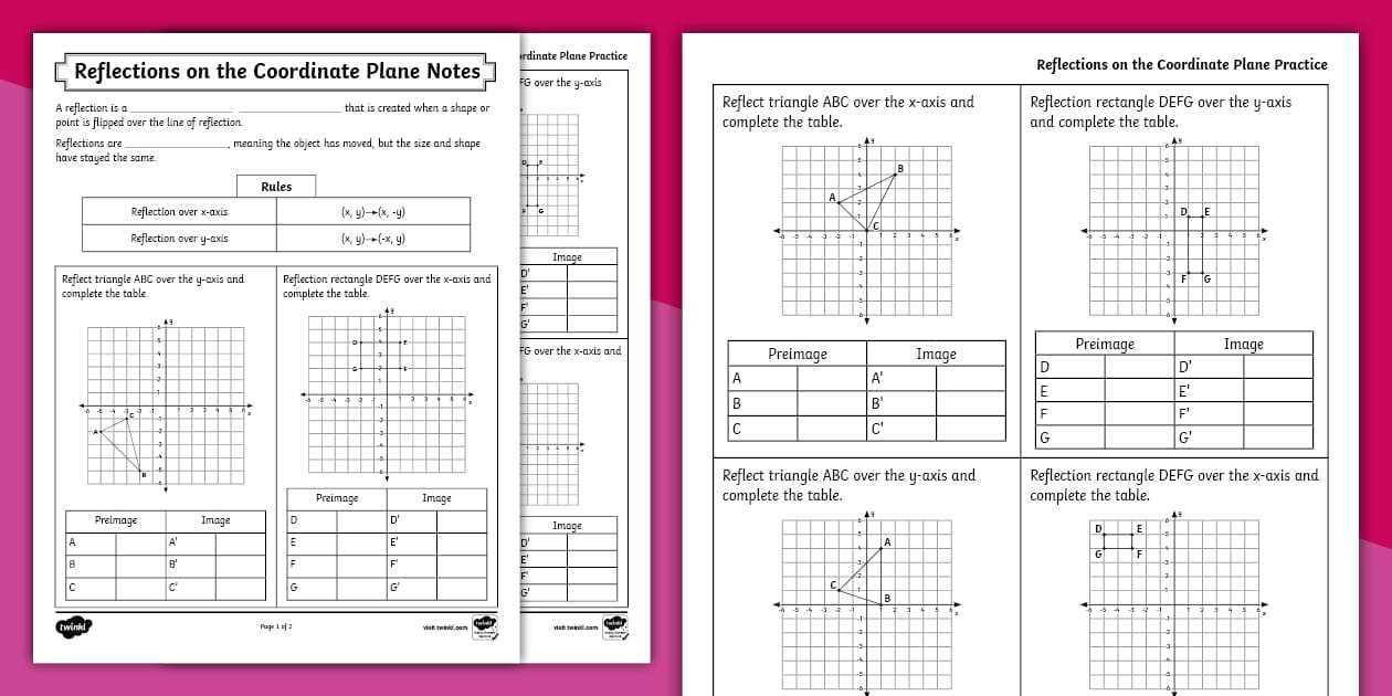 Reflections on the Coordinate Plane Guided Notes & Practice