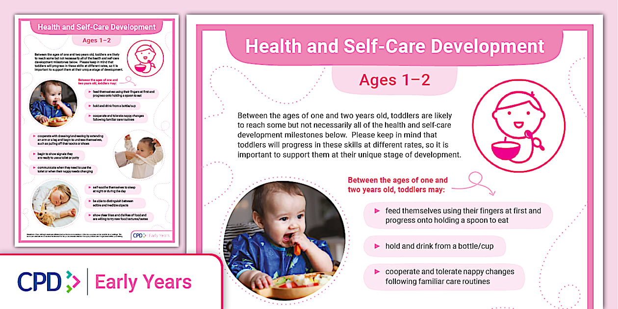 Health and Self-Care Milestones Ages 1–2 (Poster) - Twinkl