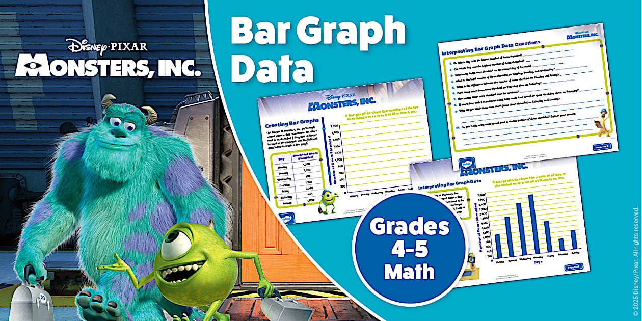 Monsters, Inc.: Monster Math — Bar Chart Data Worksheets