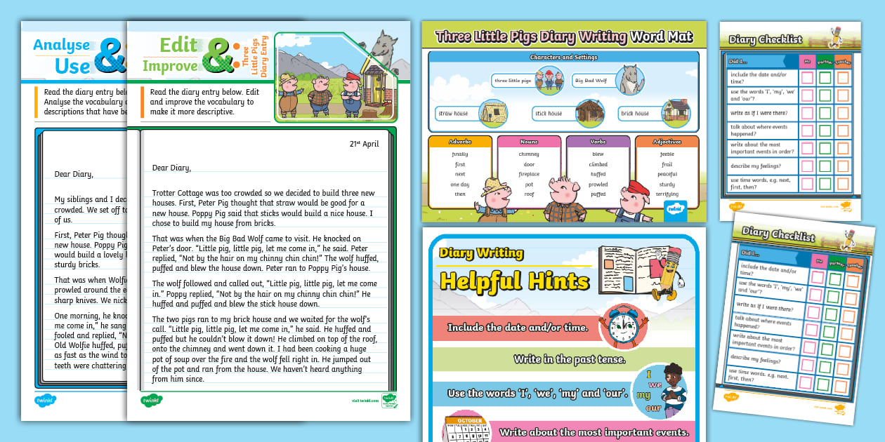 Three Little Pigs Text | KS1 Analyse & Use | Edit & Improve
