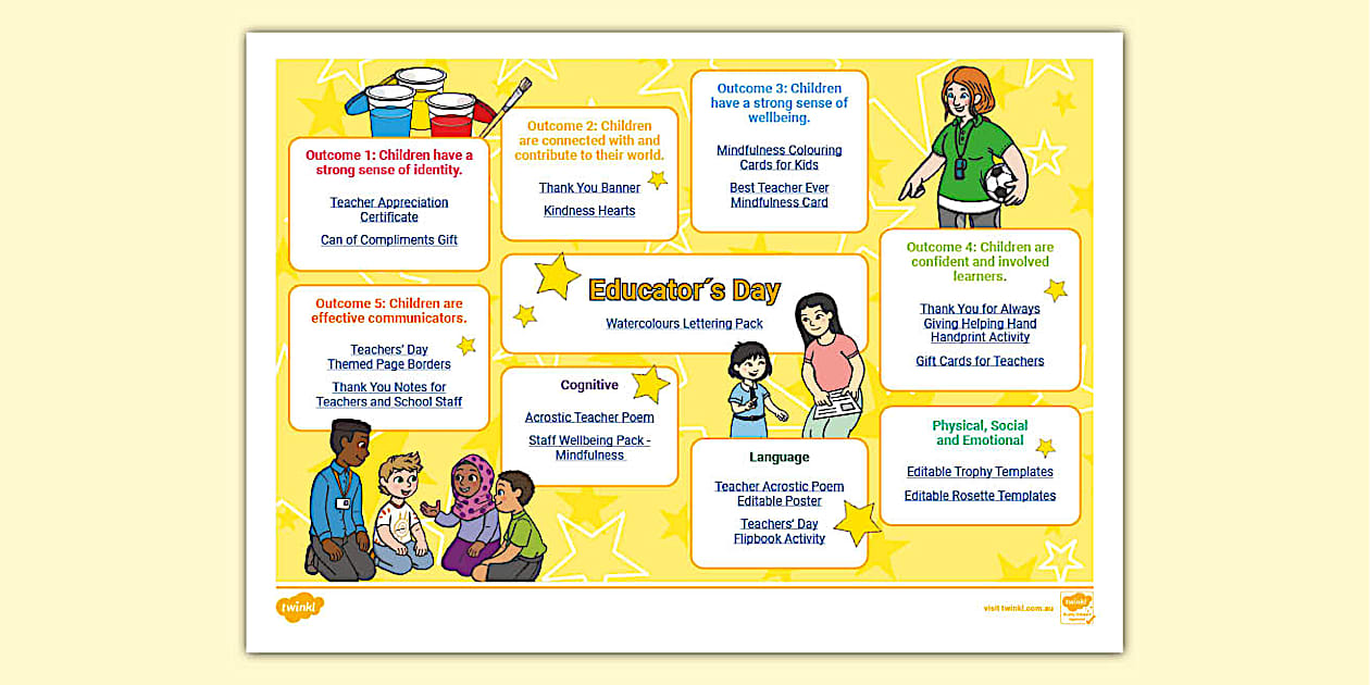 Educator's Day Topic Planner (teacher made) - Twinkl