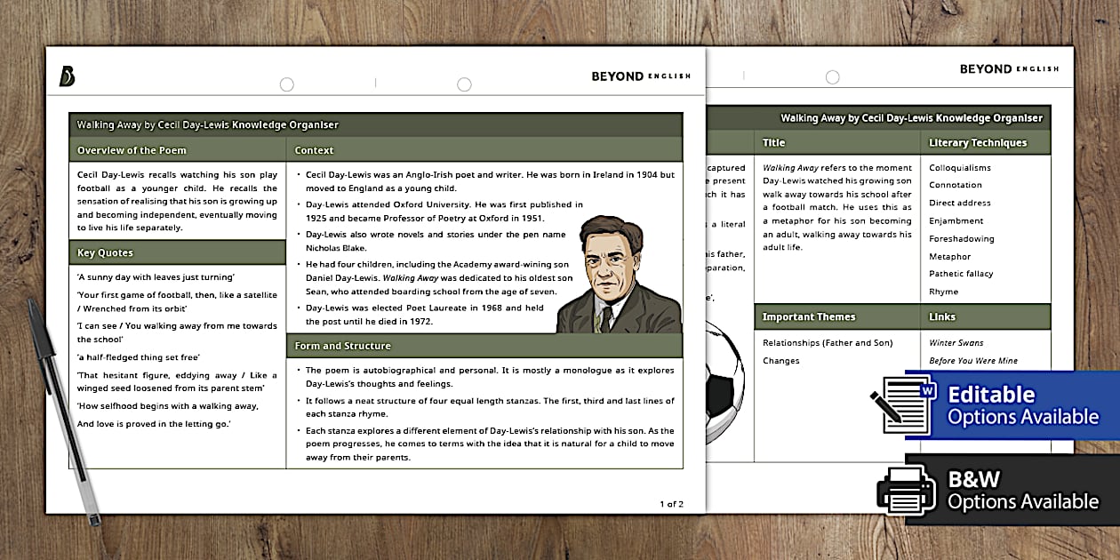 AQA GCSE Love and Relationships: Walking Away SEN Knowledge Organiser