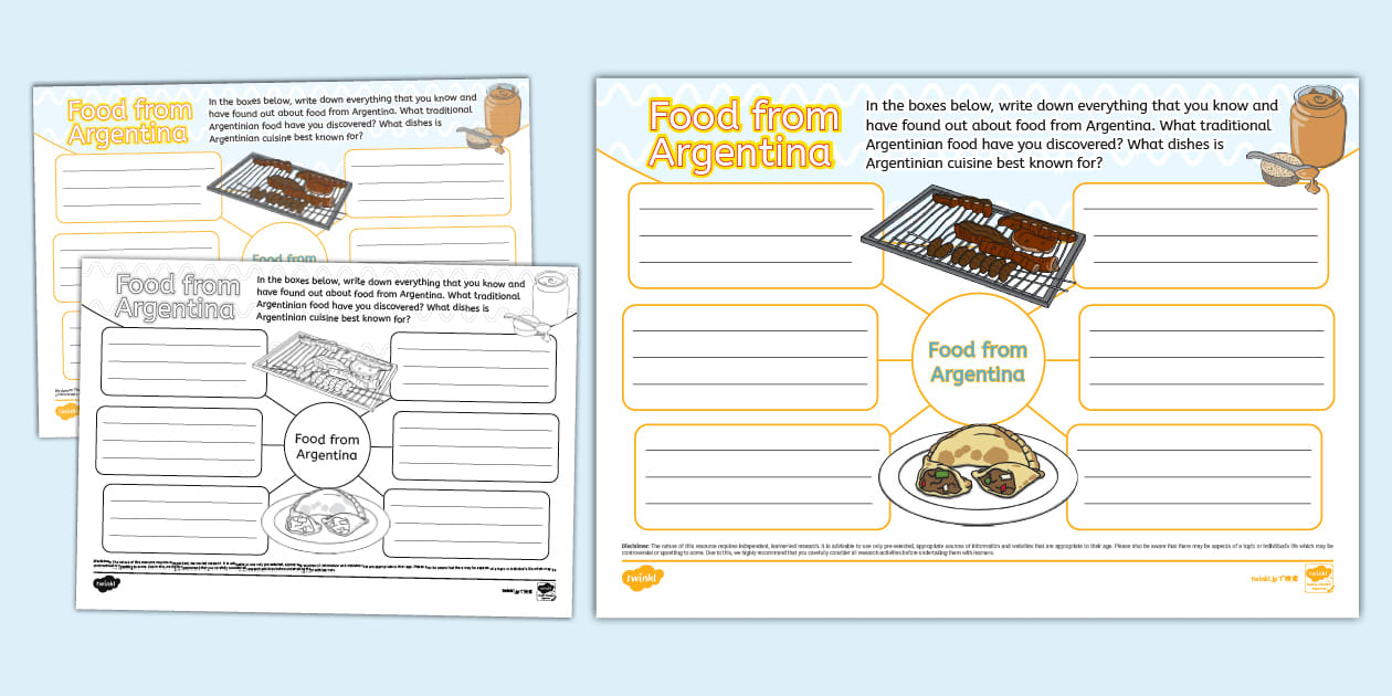 Food from Argentina Mind Map - Twinkl Japan (teacher made)