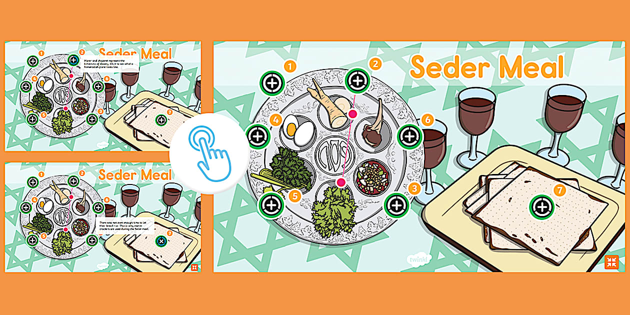 Seder Interactive Picture | Religious Education | Twinkl USA