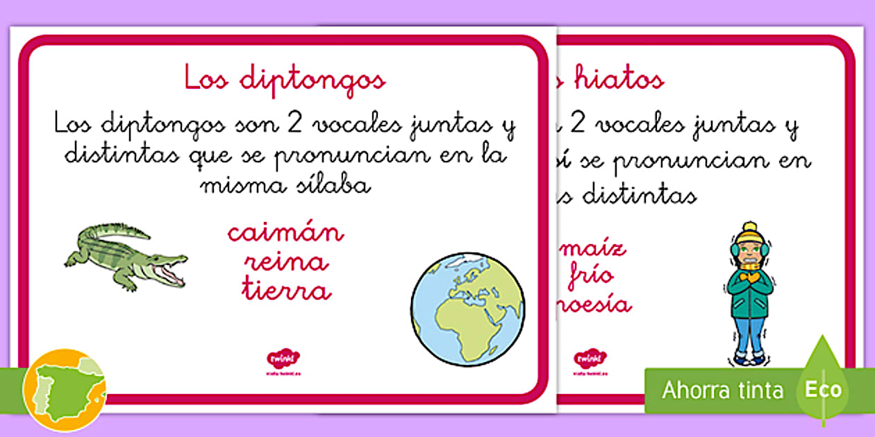 Pósters: Los diptongos y los hiatos - Twinkl