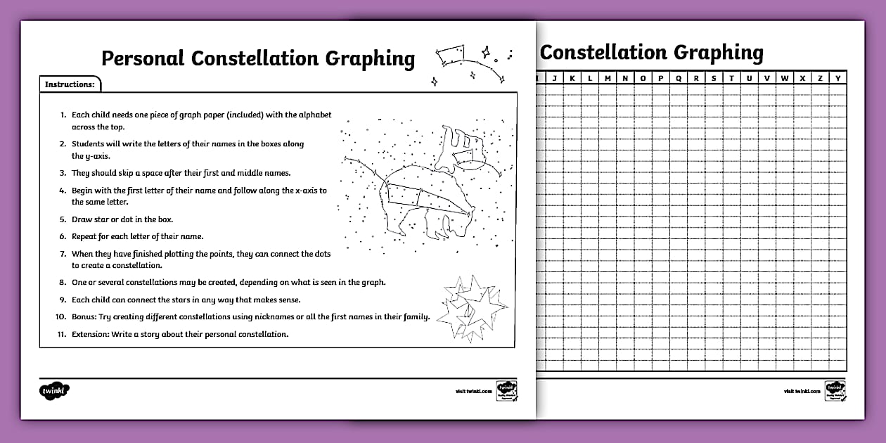 Personal Constellation Graphing Activity for 3rd-5th Grade