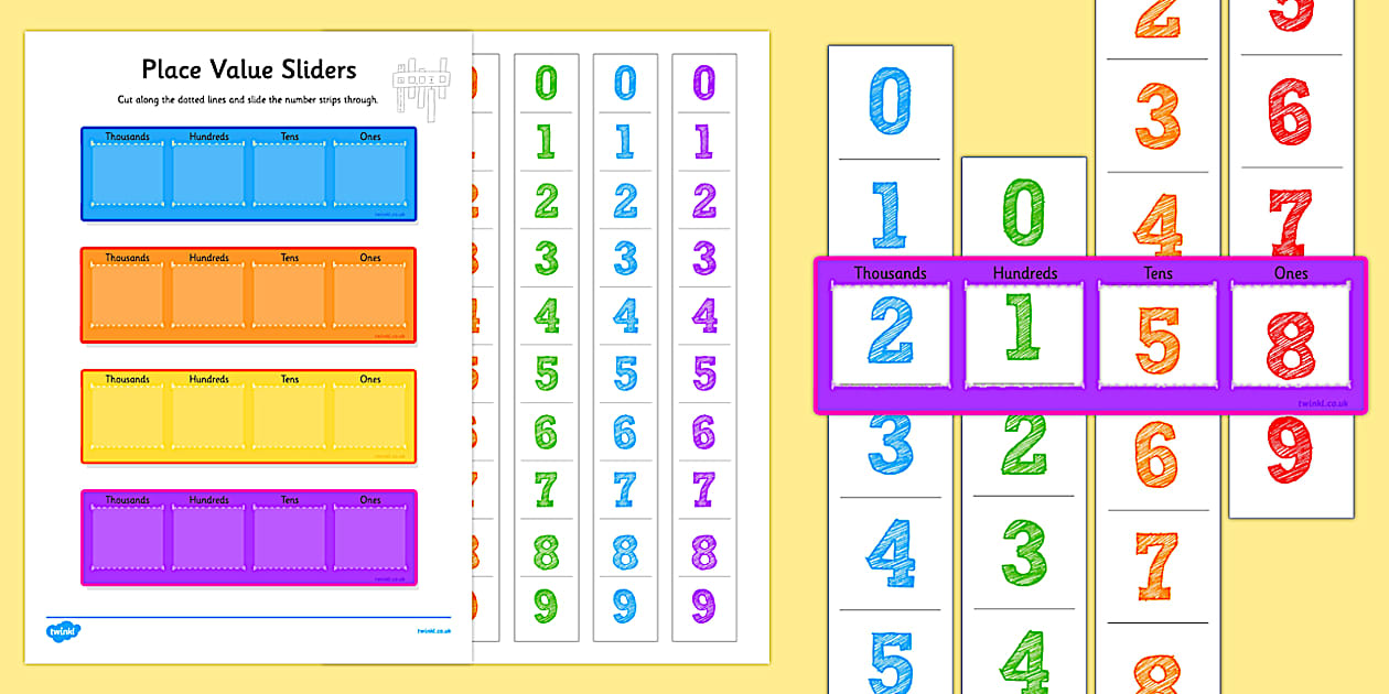 Editable Thousands Hundreds Tens And Ones Place Value Sliders