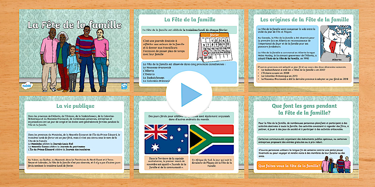 Family Day PowerPoint French (professor feito) - Twinkl