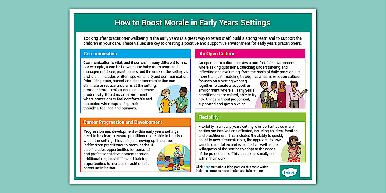 How to Boost Morale in Early Years Settings (teacher made)