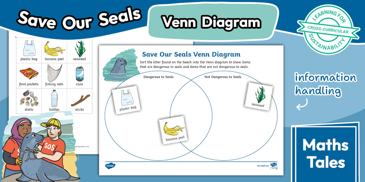 Save Our Seals Venn Diagram Activity Sheet