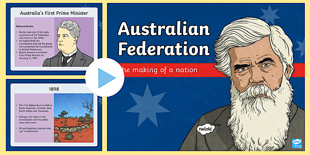 Australia's Path to Federation PowerPoint - Year 6 History