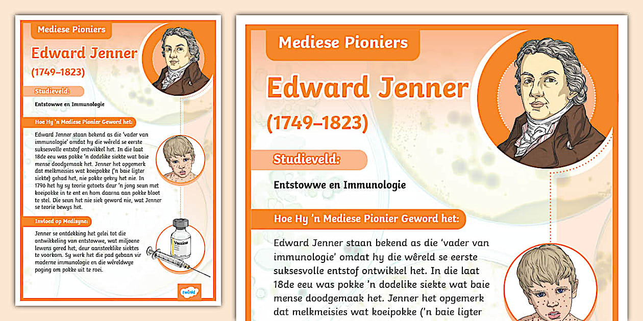 Mediese Pioniers – Edward Jenner (1749–1823) Plakkaat