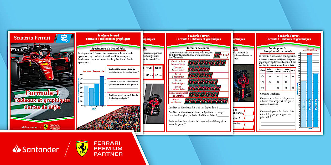 FREE! - Scuderia Ferrari F1: Formula One Charts and Graphs Challenge Cards