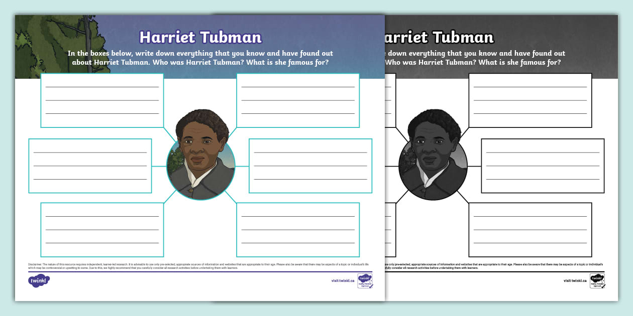 Harriet Tubman Mind Map,Harriet Tubman,activist,Harriet Tubman worksheet