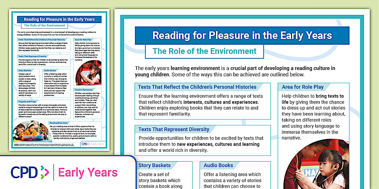 The Reading Environment in EYFS CPD Poster (teacher made)