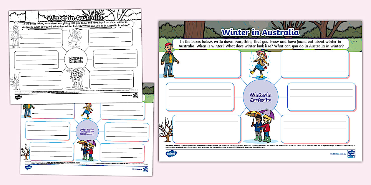 Winter in Australia Mind Map (teacher made) - Twinkl