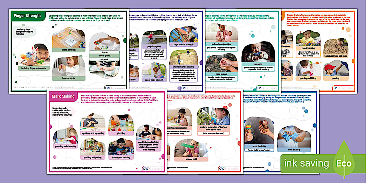 Fine Motor Skills Posters | Early Years CPD | Twinkl