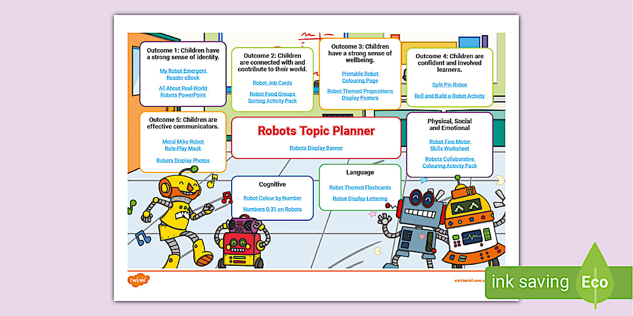FREE! - Robots Topic Planner (teacher made) - Twinkl