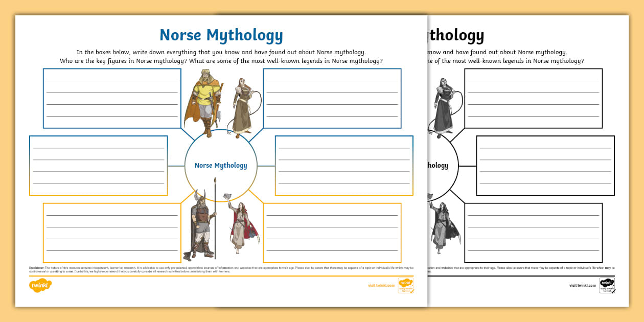 Norse Mythology Mind Map - Twinkl History (teacher made)