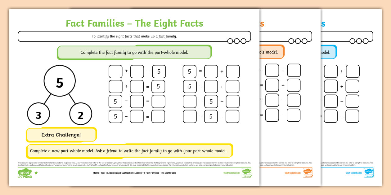 👉 Fact Families – The Eight Facts Differentiated Worksheets