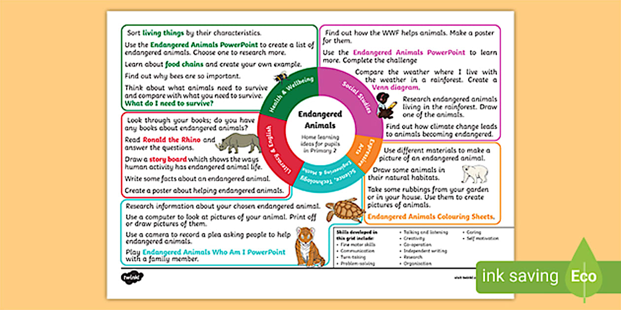 P2 Endangered Animals Mini Home Learning Topic - Twinkl