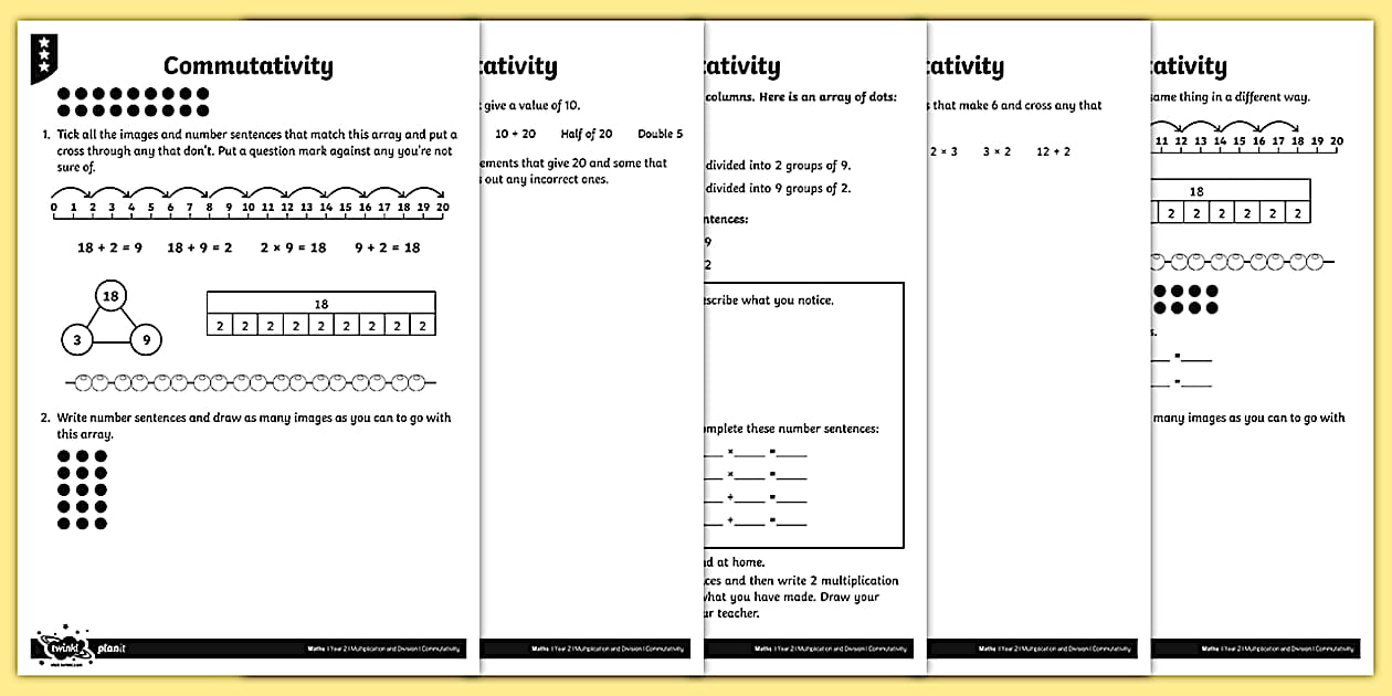 Exploring Commutativity Differentiated Worksheet / Worksheets