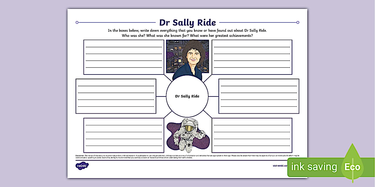 Dr Sally Ride Mind Map (teacher made) - Twinkl