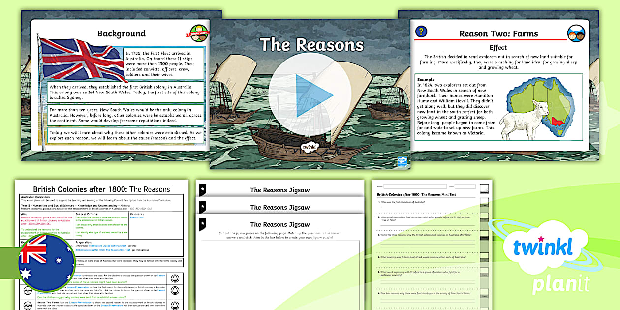 PlanIt HASS History Year 5 British Colonies after 1800 Lesson 1: The ...