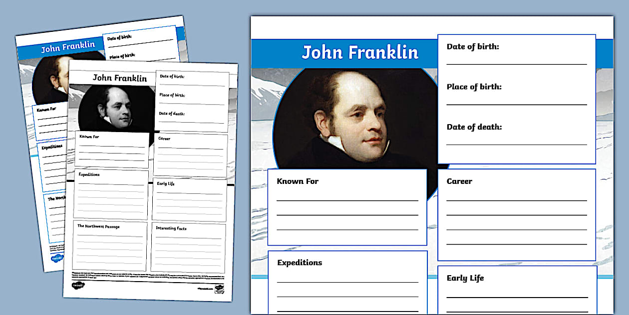 John Franklin Fact File Template (Teacher-Made) - Twinkl John Franklin Fact File Template (Teacher-Made) - Twinkl