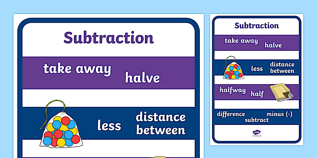 Early Grades Subtraction Vocabulary Poster - Twinkl