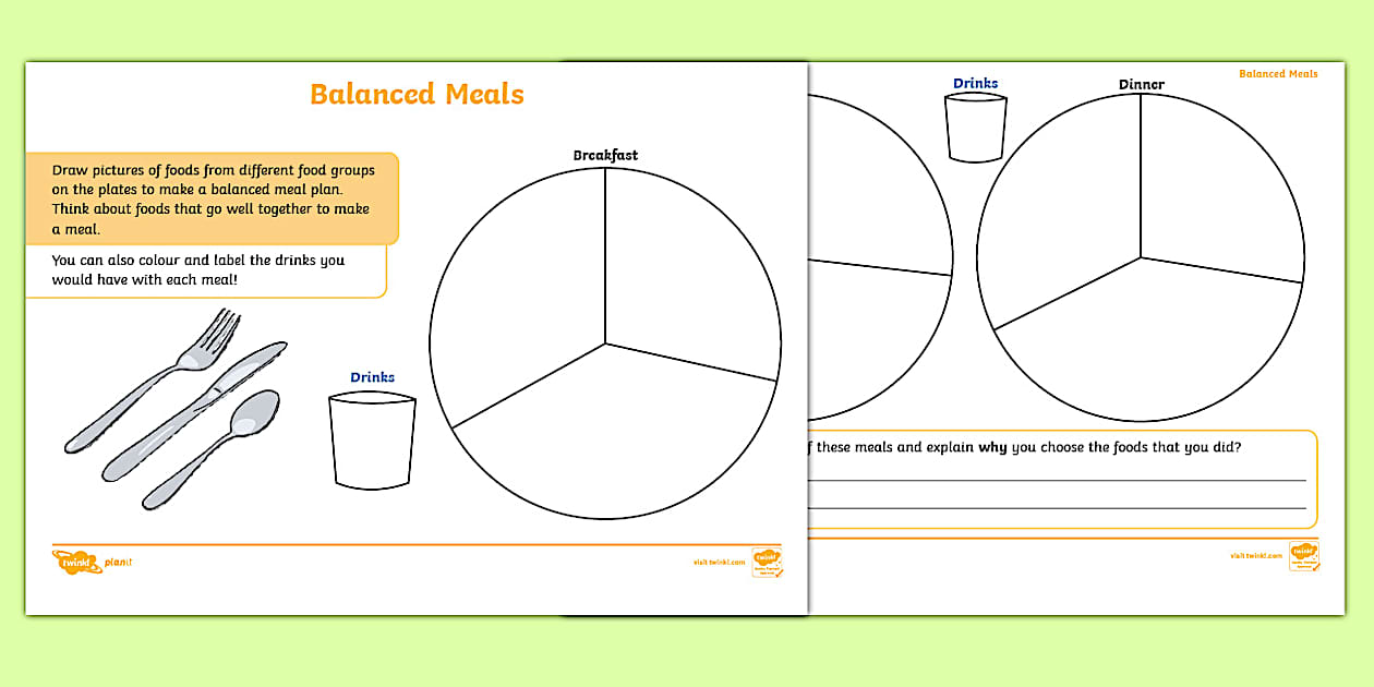 Y2 Balanced Meals Activity Sheet (teacher made) - Twinkl