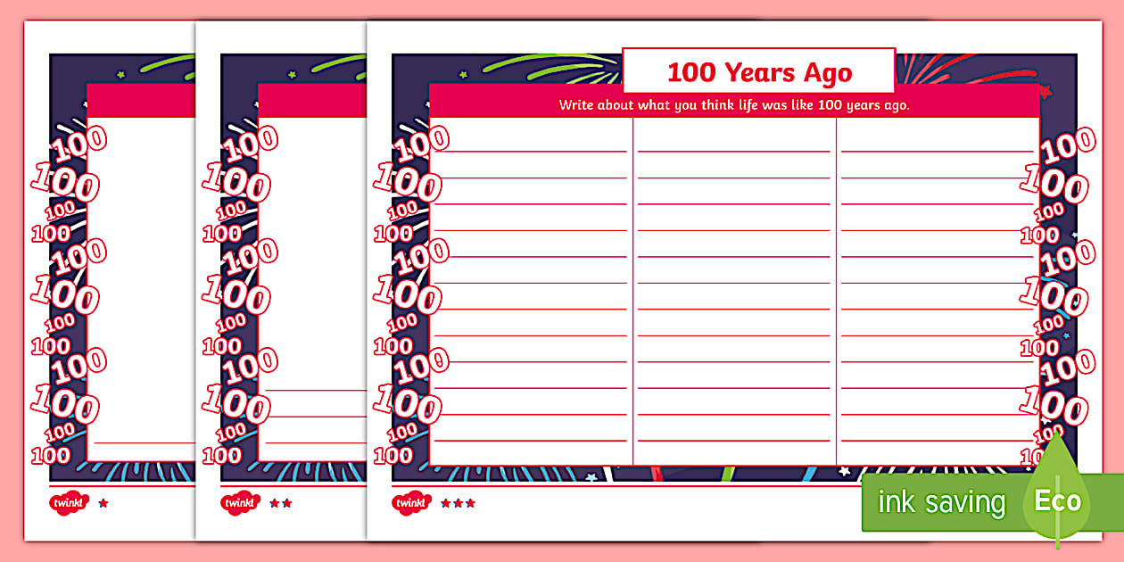 TAS 100 Days of School Description Worksheet (teacher made)