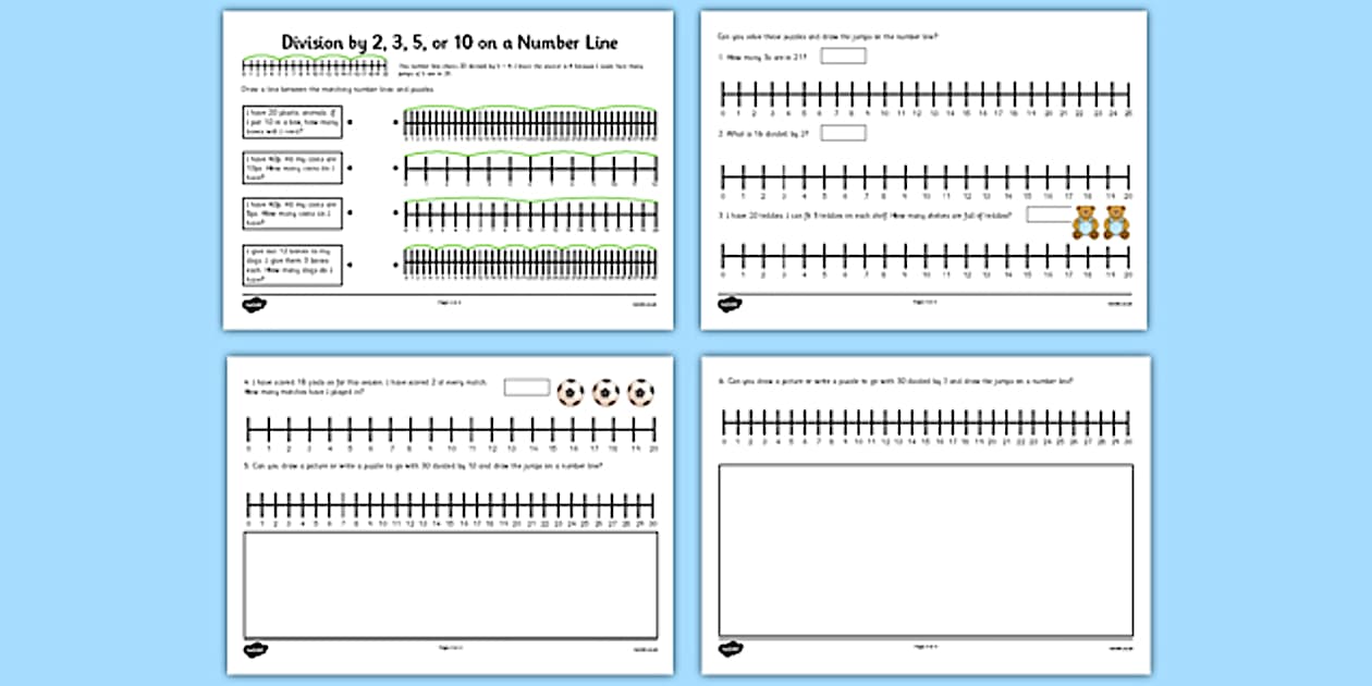 Multiplication and Division on a Number Line (teacher made)