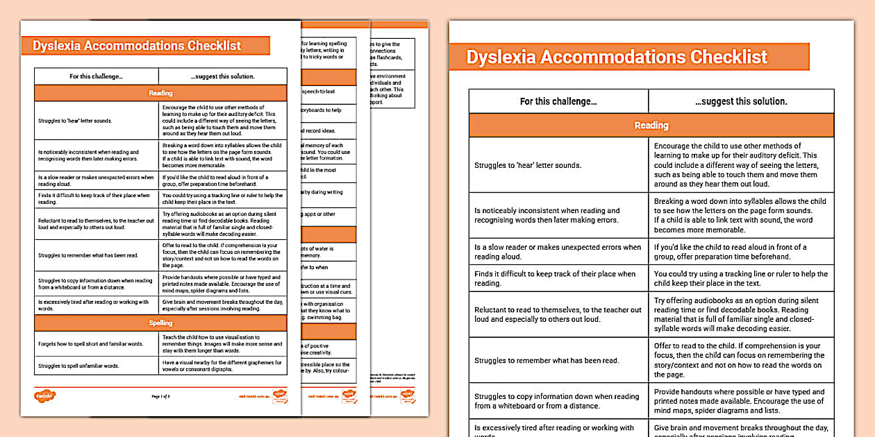 Dyslexia Accommodations Checklist (teacher made) - Twinkl
